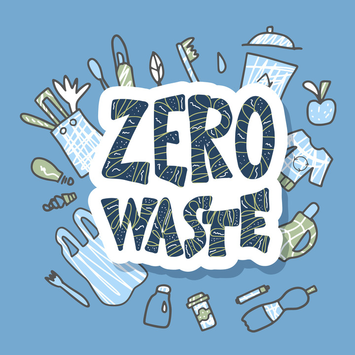 Discover Waste Control Inc’s Cutting-Edge Zero Waste Management ...
